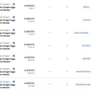 DigiDaigaku Rare Dragon Eggs