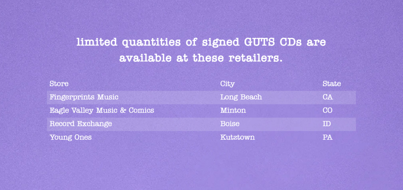 Olivia Rodrigo Signed Guts CDs Flip for Triple on eBay - Resell Calendar