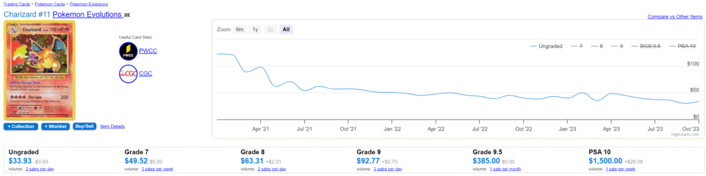 How to Grade Cards: A Reseller's Guide - Resell Calendar