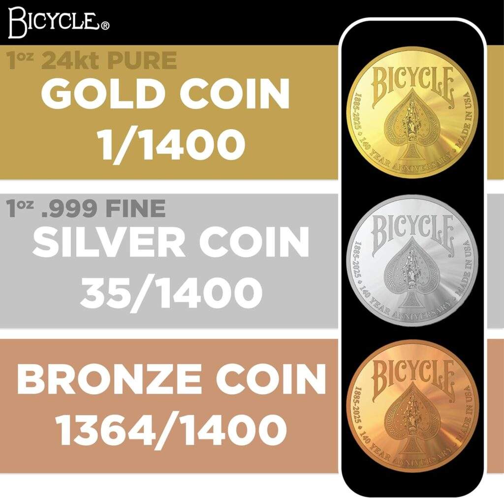 Bicycle's Anniversary Playing Cards Include a $4,000 Gold Coin - Resell ...