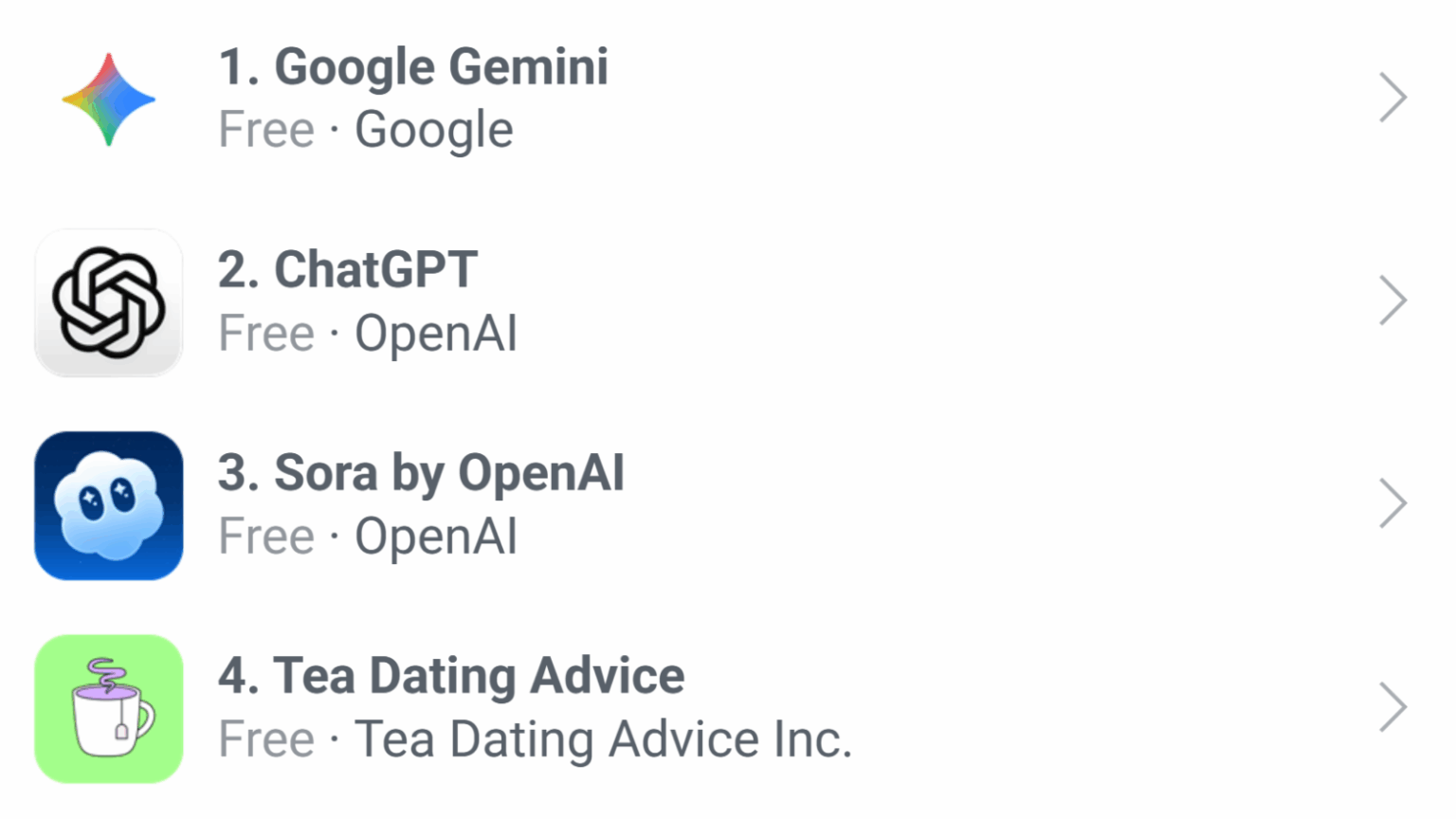 You Can Make Hundreds Flipping Sora 2 Invite Codes Right Now - Resell ...