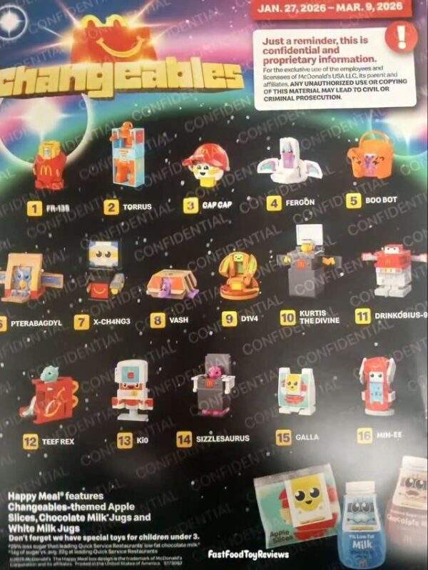McDonald's Changeables Happy Meal Toys Return January 27 - Resell Calendar